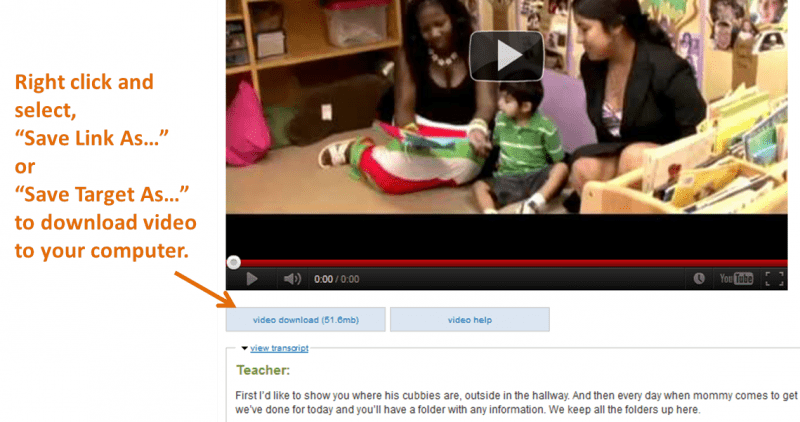 Video FAQ: I am having difficulties watching the videos on the site. Is ...